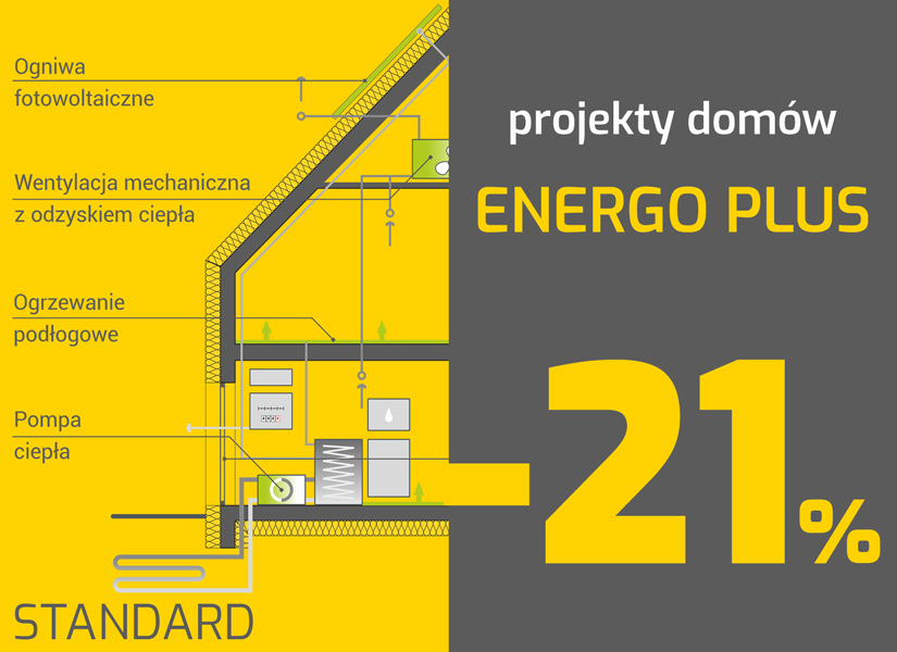 EX 15 II ENERGO PLUS - projekt domu - Archipelag